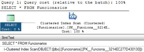 SQL – Query Processor – Introdução | Blog - Fabiano Neves Amorim